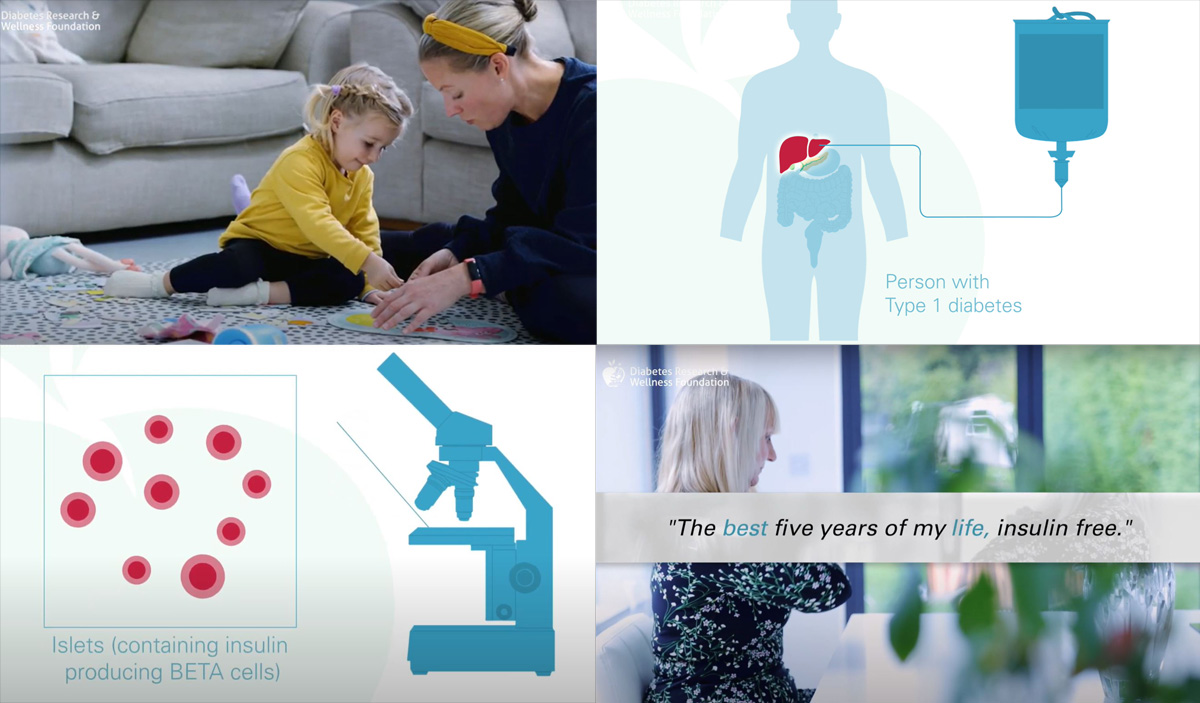 Our Heroes - Diabetes Research & Wellness Foundation